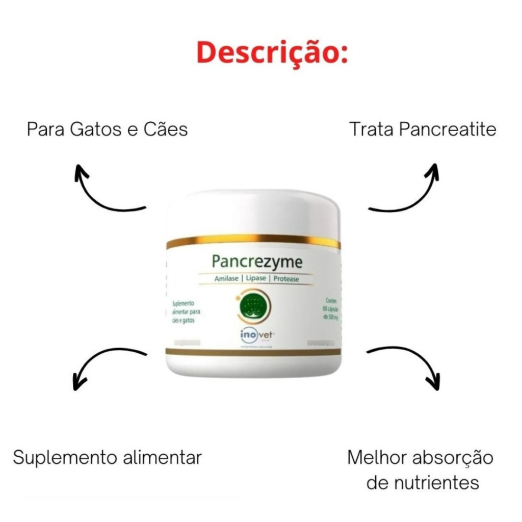 PANCREZYME 280MG (60 CAPSULAS) – INOVET – Aunimô
